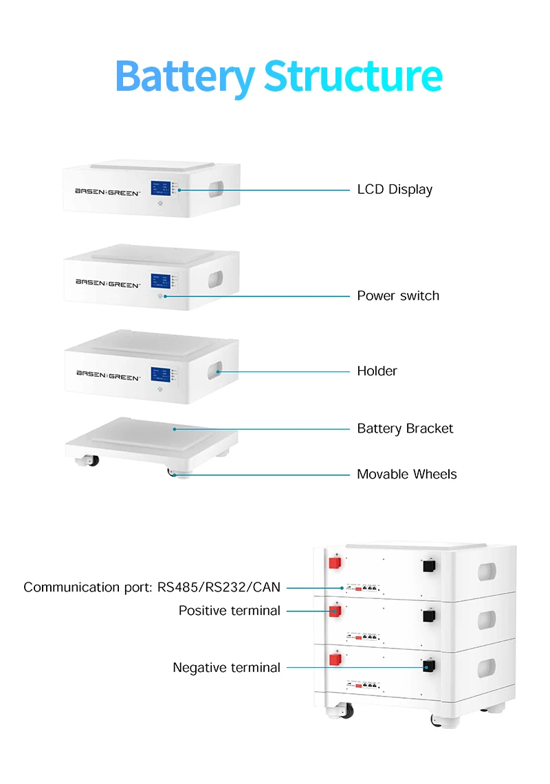 Home Stackable Battery Packs - 10kwh Solar Power System