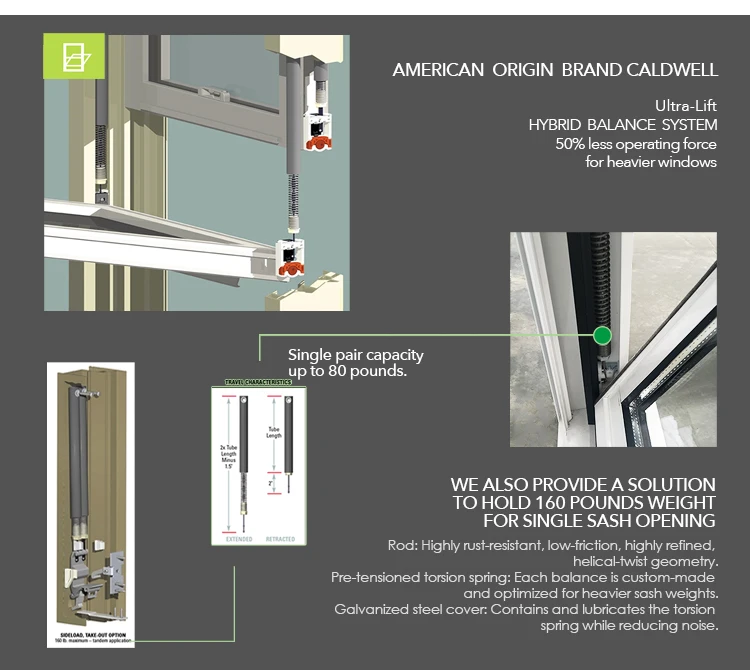 American Style Vertical Sliding Sash Windows - Durable & Stylish