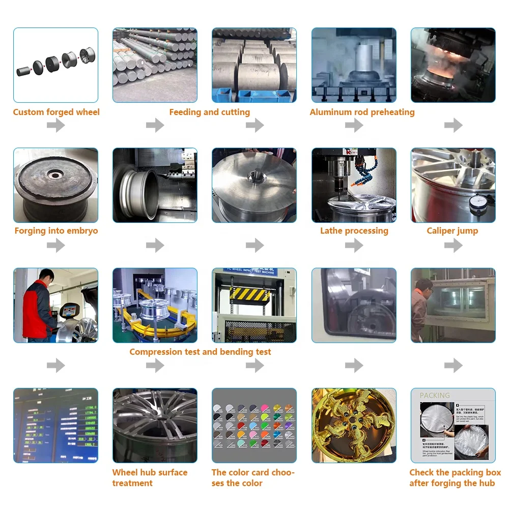 Custom Light Weight 2 Piece Gold Replica Bbs Lm Sport Alloy Wheels ...