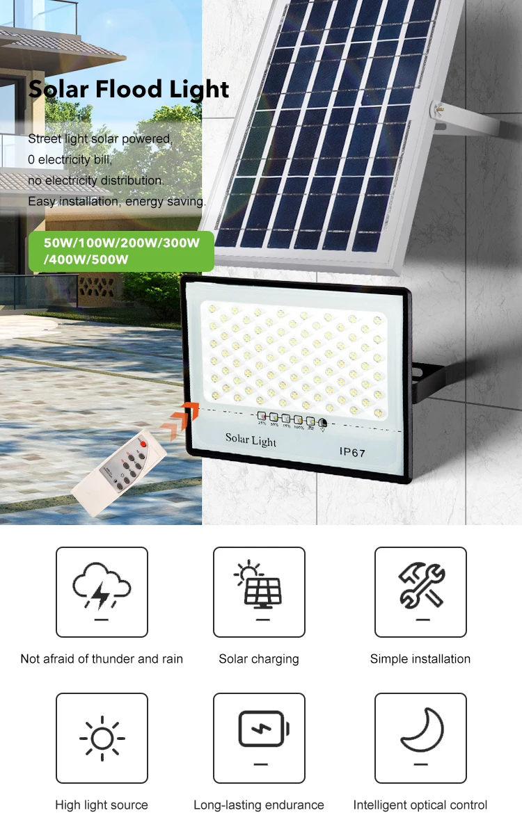 Wholesale Price Remote Control IP67 Waterproof Outdoor LED Lights