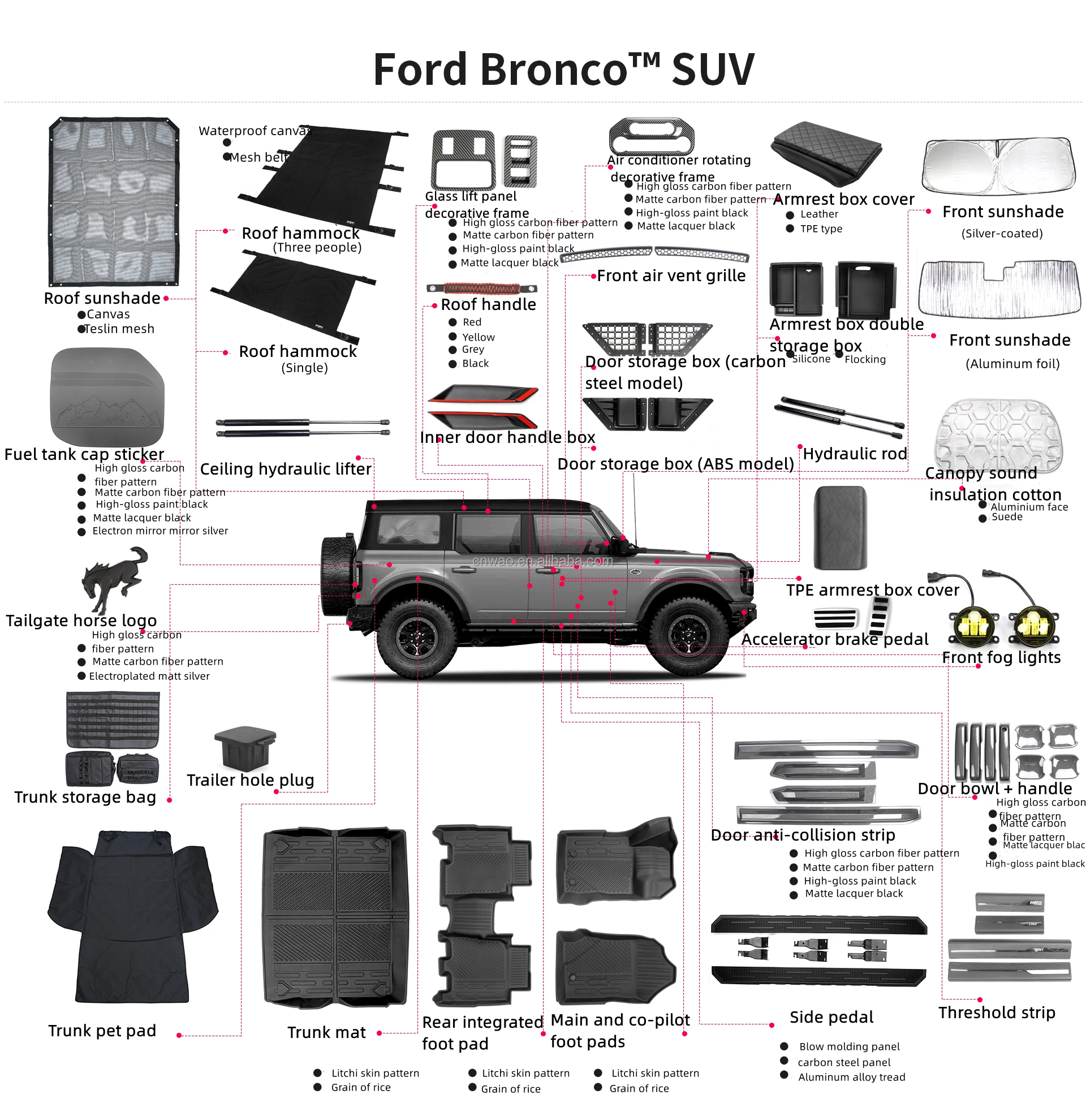Upgrade Tailgate Table For 2021 2022 Ford Bronco Accessories,Foldable ...