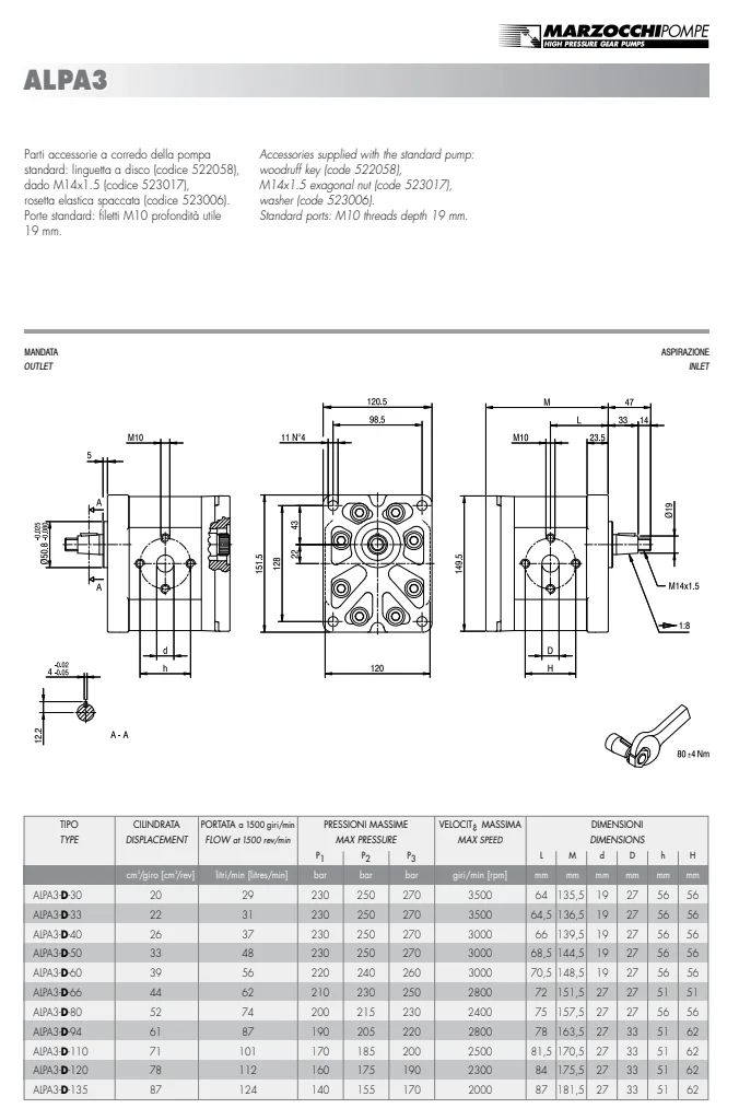 MARZOCCHI POMPE ALP3 GHP3 Series Gear Pump ALPA3 ALPI3 ALPP3 GHPA3 ...