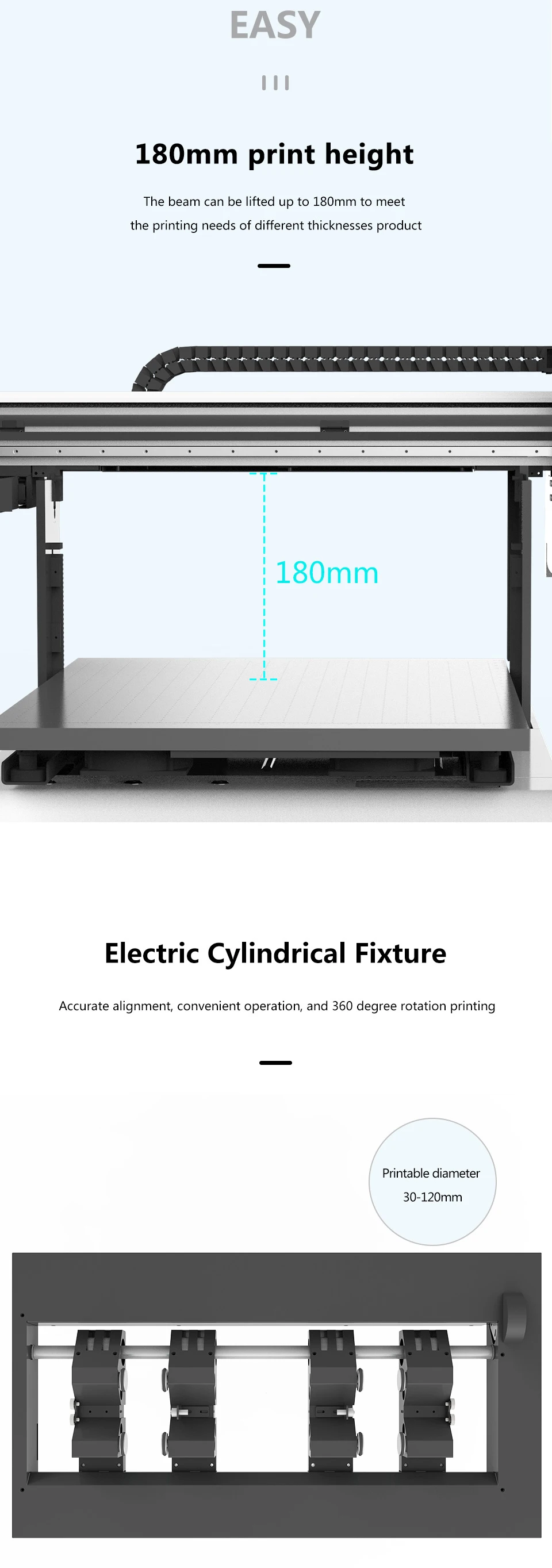 Latest Nocai A1 UV0609 Flatbed UV Printer, 3 I1600 Print Heads, Ideal ...