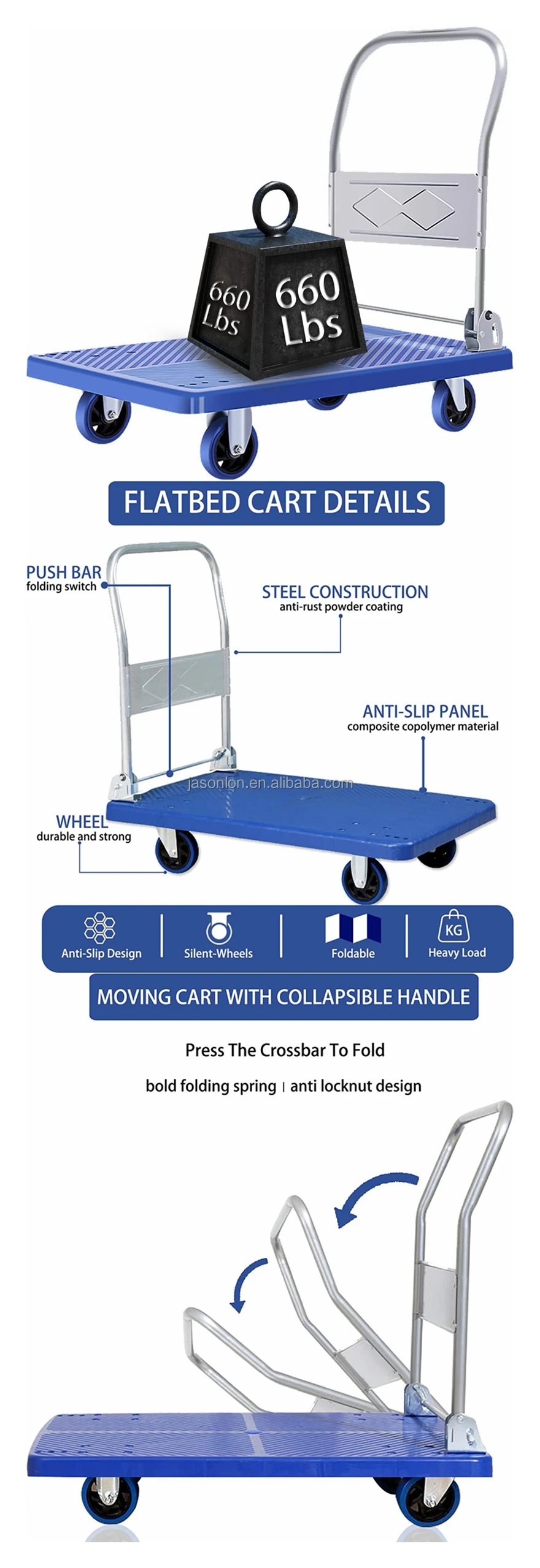 Warehouse Folding Plastic Platform Trolley Industrial Plastic 300kgs ...