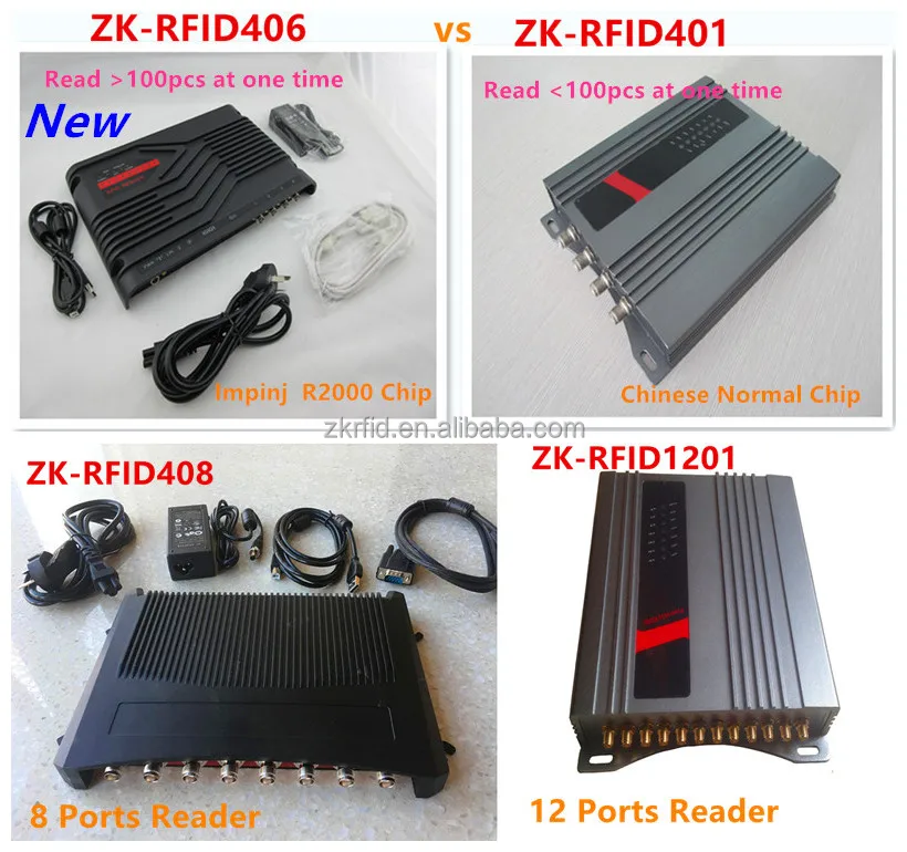 Marathon Timing System RFID Reader Impinj R2000 UHF RFID Reader ZK ...
