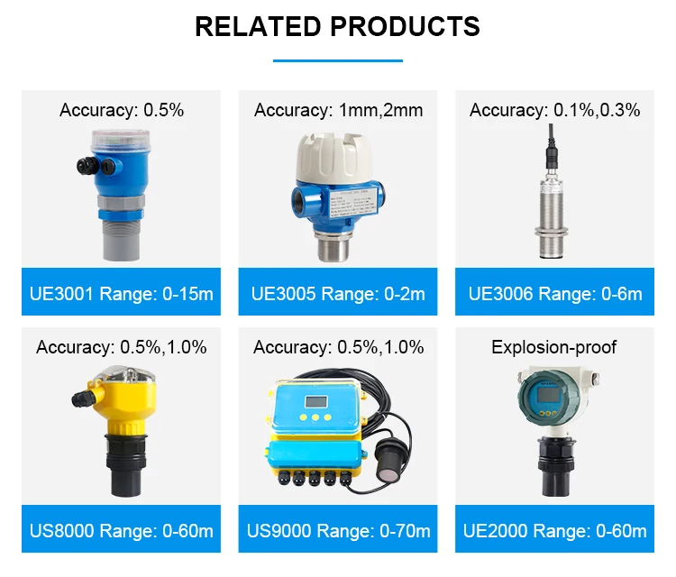 Holykell UE3003 Ultrasonic Sensor - Precise Fuel Level Measurement