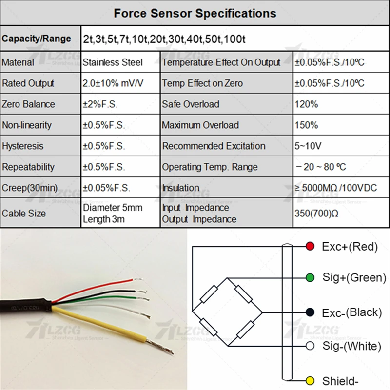 100T Shaft Pin Type Tension Pull Force Sensor - Weighing Load Cell
