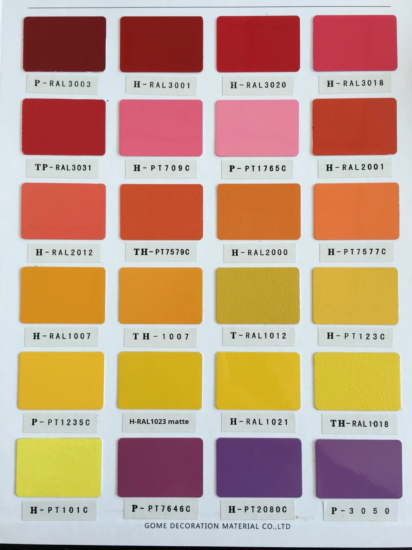 Orange Wrinkled Electrostatic Powder Coating Indoor Use for Paint Metal ...