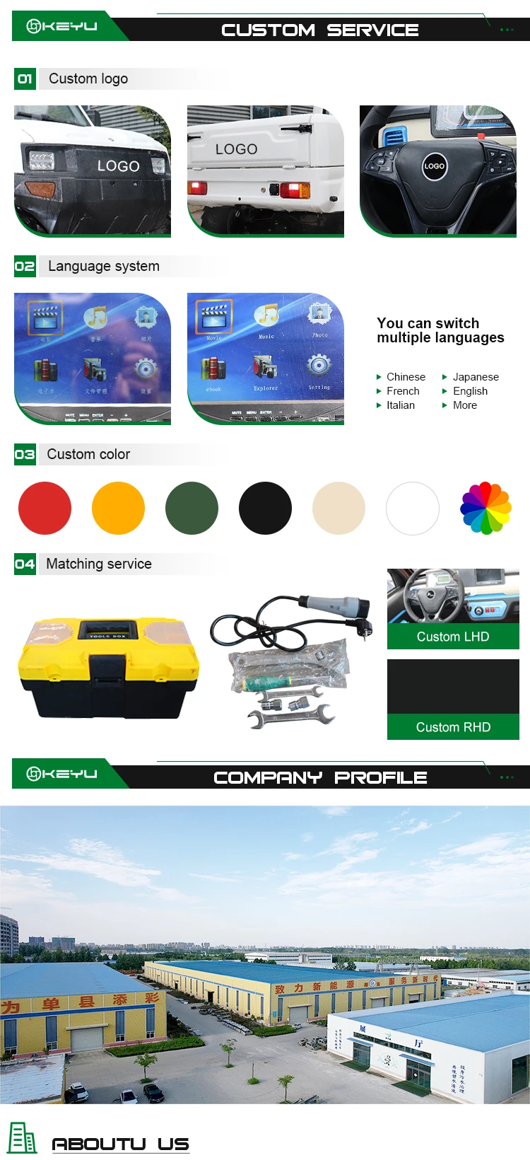 Mini Ev Cargo Truck Ev Cargo Vans Long Range Ev Car 4x4 50kw 5000w ...