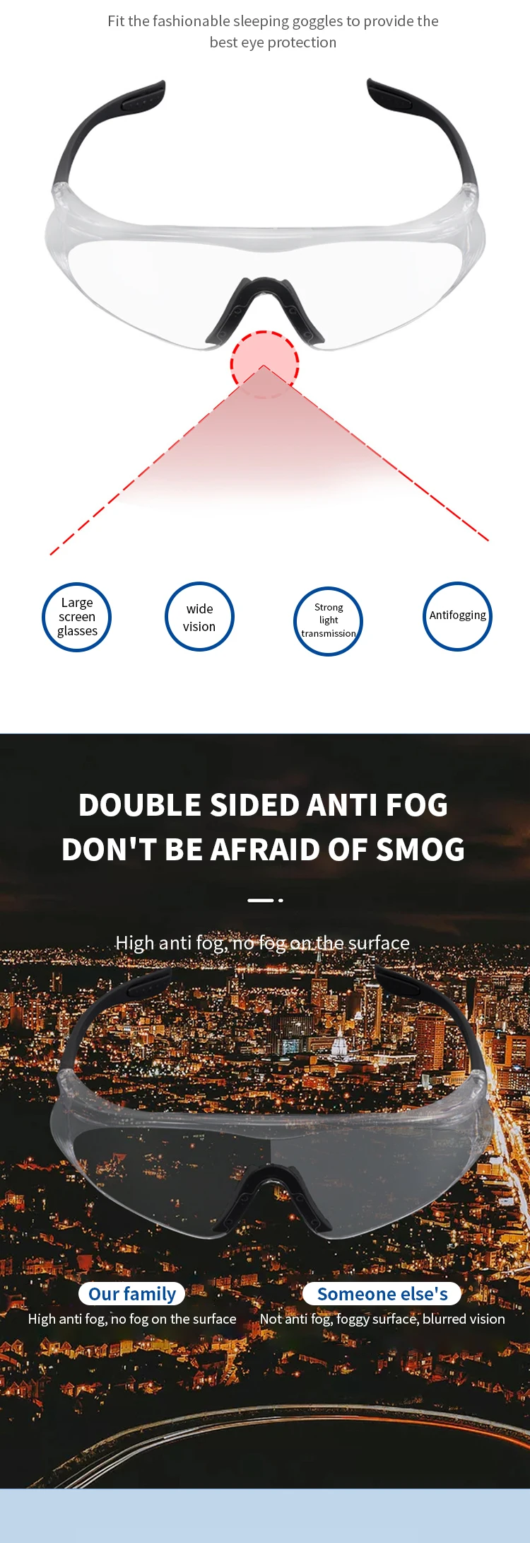 Autoclavable Sterile Safety Goggles - Anti-Fog & Anti-scratch