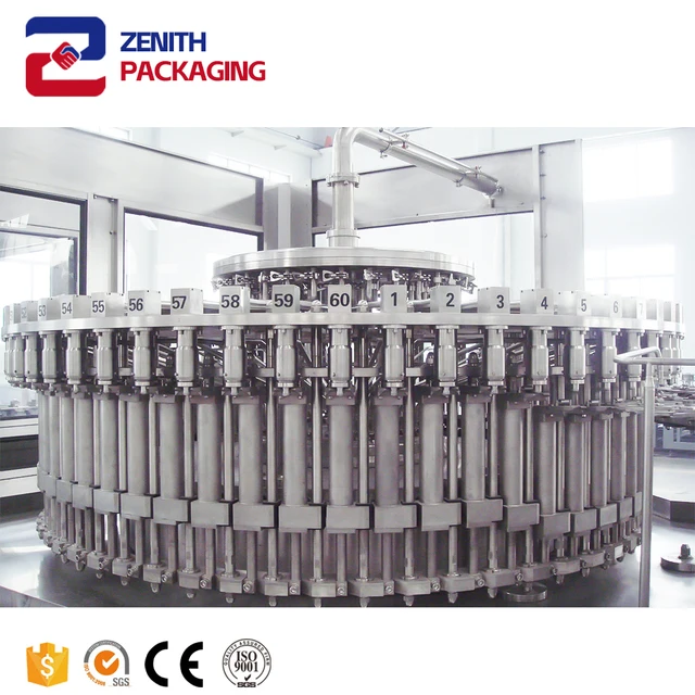 Jiangsu Zenith Packaging Machinery Co., Ltd - Beverage Packaging ...