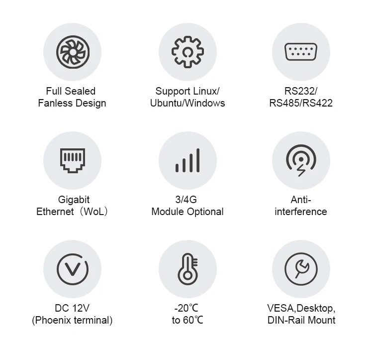 Phoenic Terminal Dc12v Gigabit Ethernet Port Rs232 Ddr3 Ddr4 4g 128g I3 I5 Fanless Industrial ...