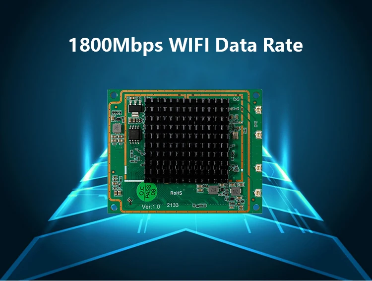 Openwrt Wifi 6 Gbe Gigabit Ethernet Wireless Router Module