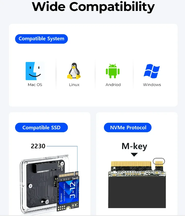 Orico Mini 2230 M.2 Ssd Nvme Enclosure 10gbps M.2 To Usb Type C ...