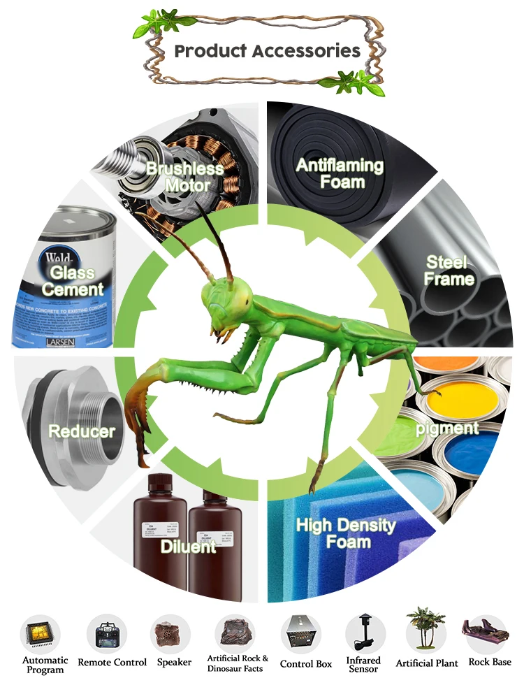 Outdoor Exhibition Insect Model Animated Realistic Insect Model For ...