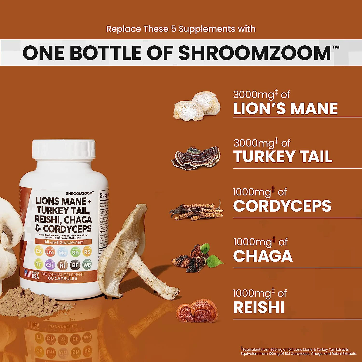 Lions Mane 20 In 1 Mushroom Supplement Pills With Turkey Tail Reishi ...