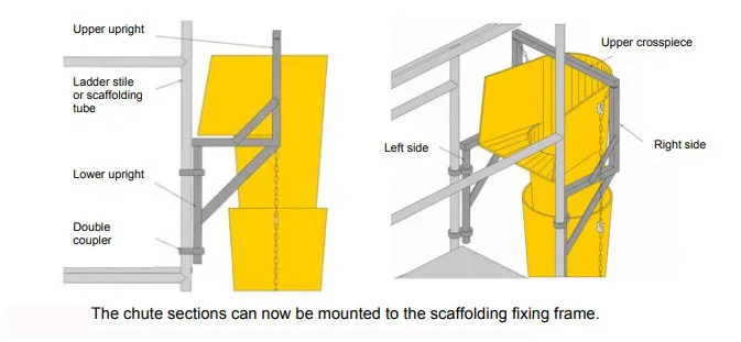 Plastic Building Scaffolding - Durable & Versatile Solutions