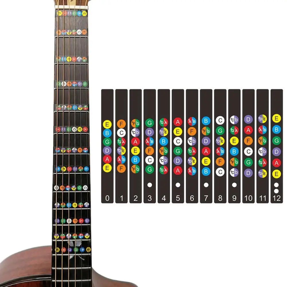 Guitar Sticker Guitar Fretboard Notes Labels Sticker Parts Fingerboard ...