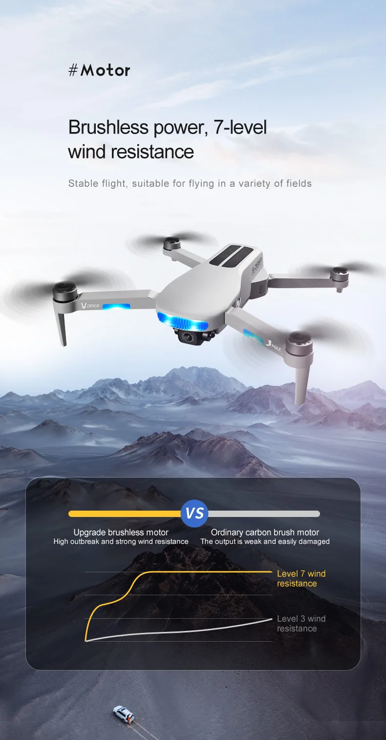 Lu3 Esc Drone Camera 8k Gps Professional 5g Wifi Fpv Long Distance ...