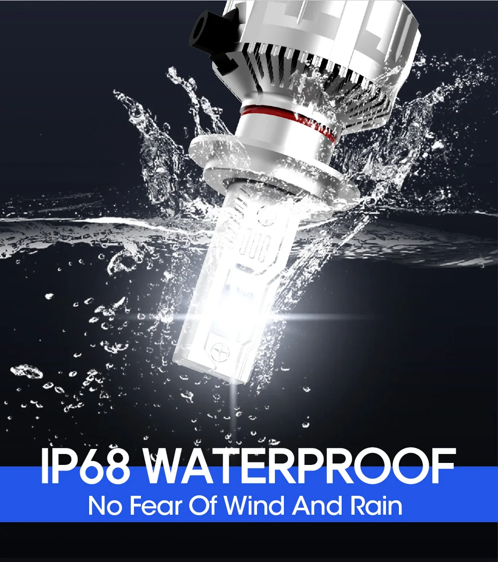 Conpex 300W H4 LED Headlights - Bright, Waterproof, and Durable