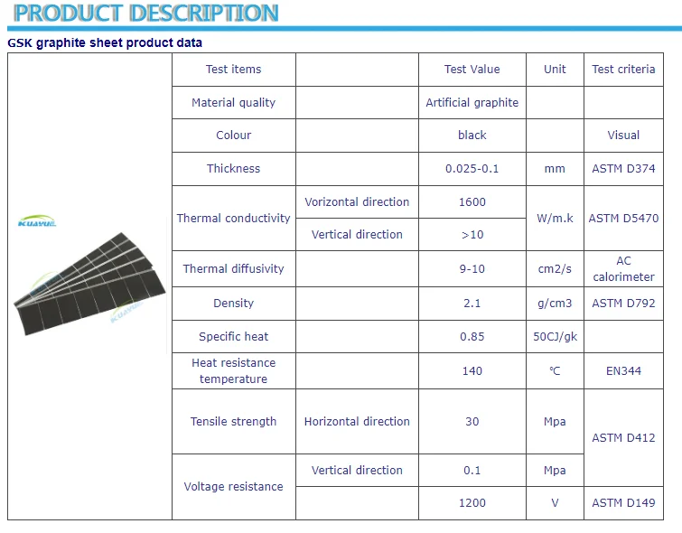 Artificial Natural Graphite Heatsink Thermal Conductive Pad Sheet - Buy ...