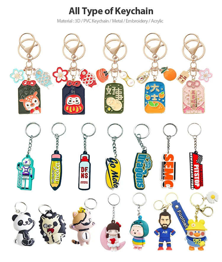 Custom 2D/3D PVC Keychains with Cartoon Character 3D Doll
