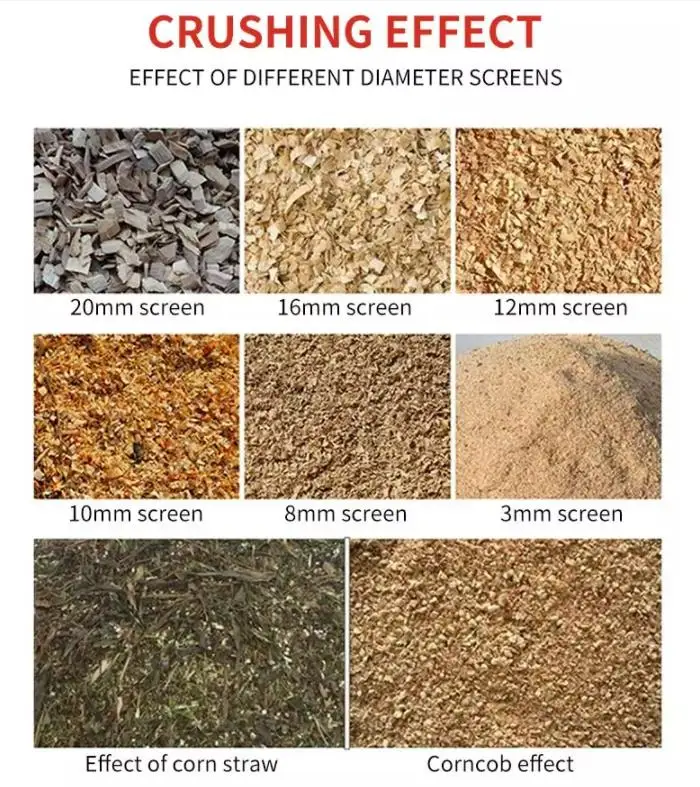 Manual Stump Grinder Wood Pallet Shredder Chipper Distributor Forestry ...