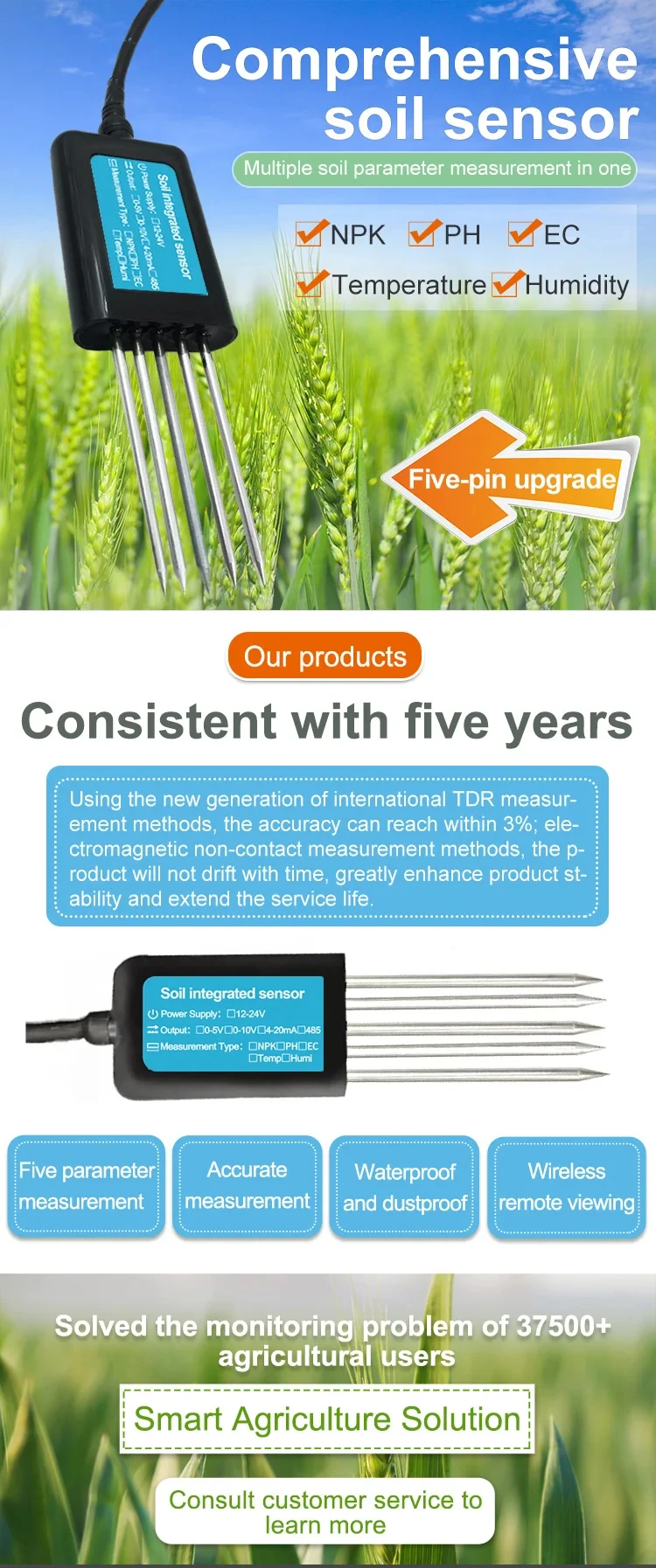 RS485 4-20ma Soil Sensor - Measure Temperature, Humidity, and Conductivity