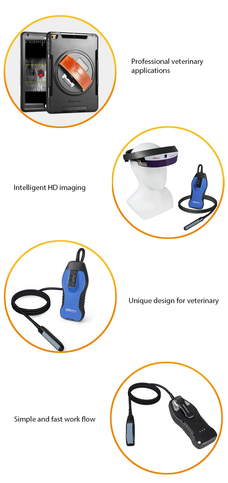Easi-Scan Portable Wireless Ultrasound Scanner for Cattle and Horses ...