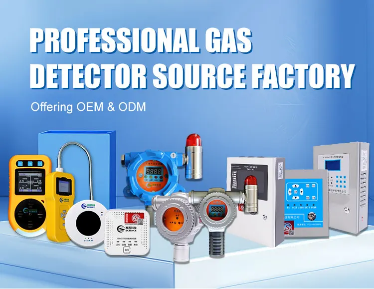 RS485 Infrared Methane Gas Sensor Fixed Industrial Gas Detector with ...