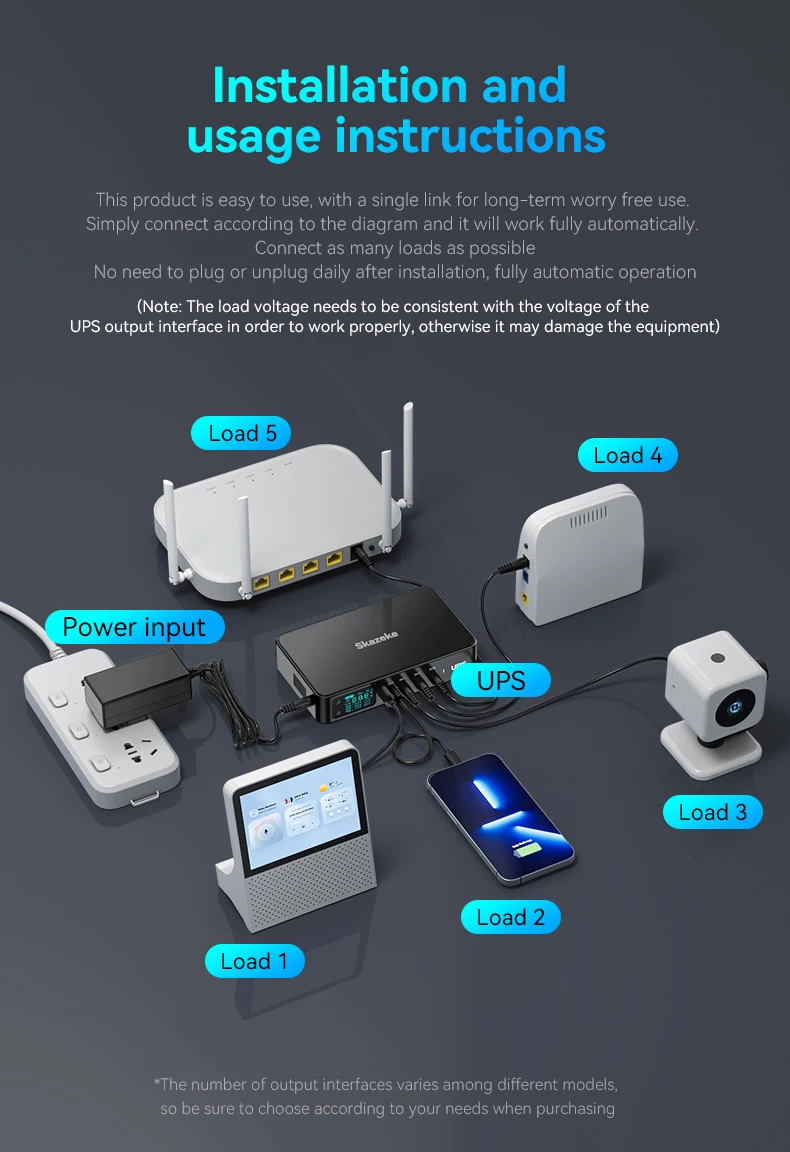 Wholesale 10000-20000mAh AC DC Poe Mini UPS - Reliable Uninterrupted ...