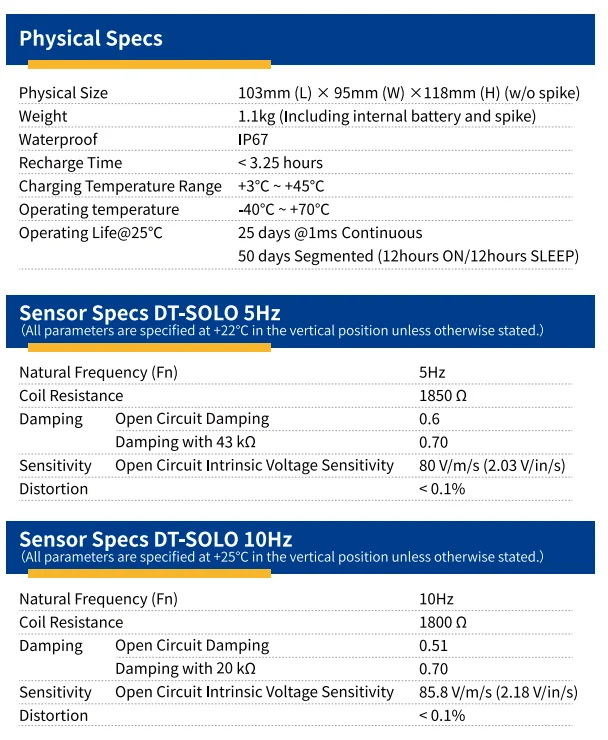 Geophysical Exploration Geophone Wireless Seismic Node Seismograph ...