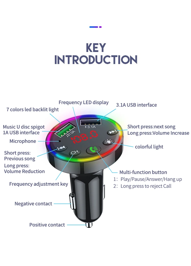 F9 Car FM Transmitter Handfree Blue Tooth Car Kit Dual USB Car Charger ...