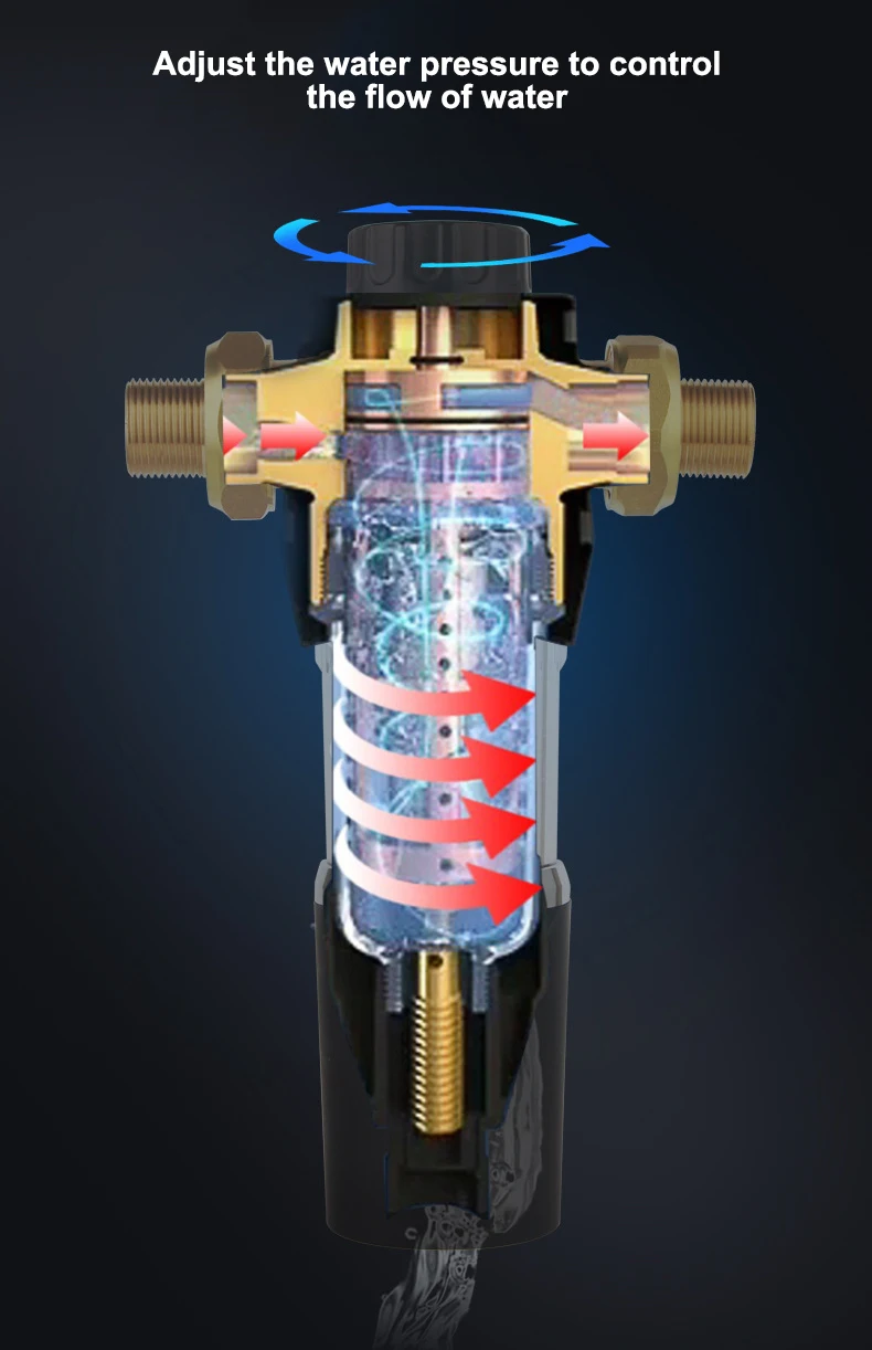 Customized Whole House Spin Down Sediment Water Filter Reusable ...