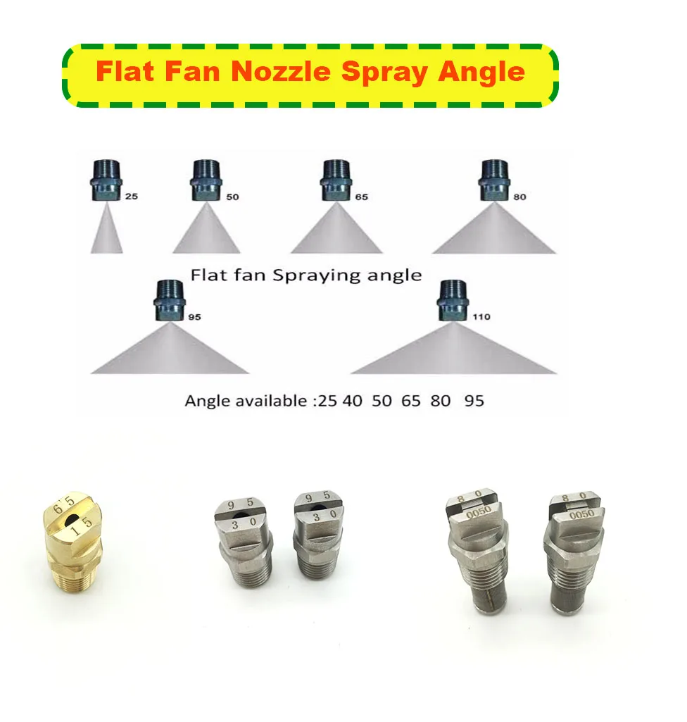 Flat Fan Water Spray Nozzle - Efficient & Durable Solutions