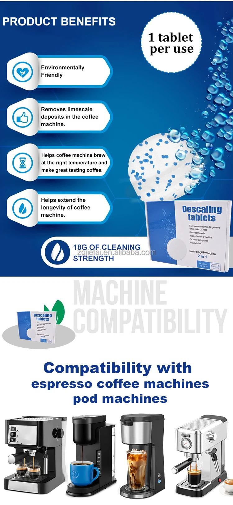 Safe Formulation Espresso Coffee Machines Cleaning Tablets Descaler ...