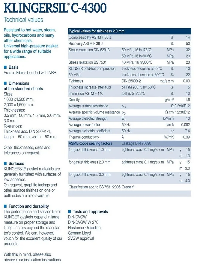 Klingersil Sheet C4430 Green - Asbestos Free Jointing Material