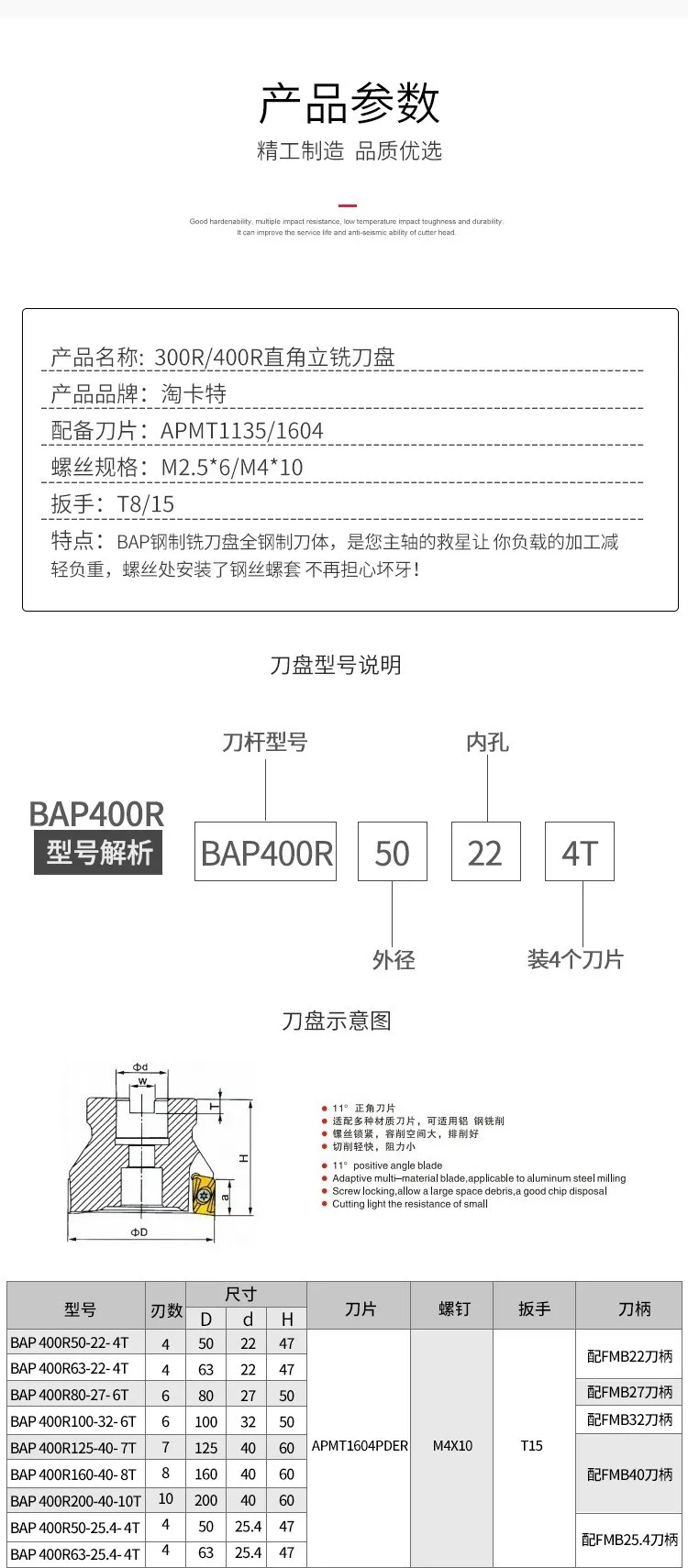 Bap400r High Quality Face Mill Head Cutting Tools Face Milling Cutter ...