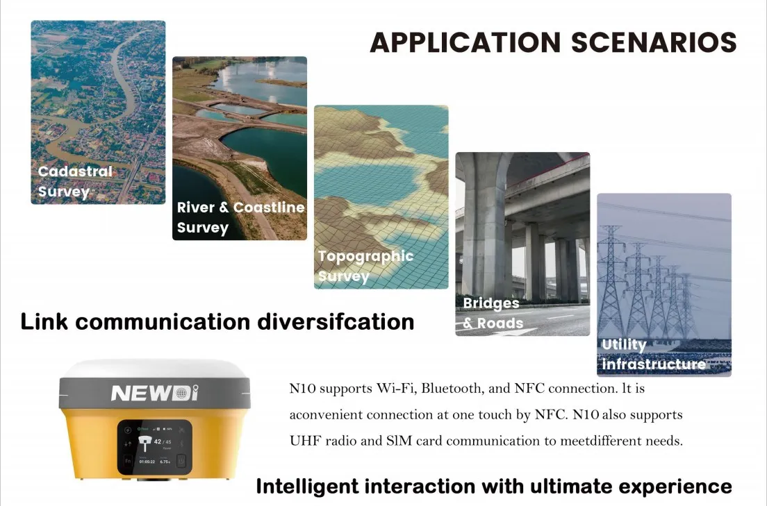 Visual Imu Gnss Rtk Base And Rover Newdi Gnss Receiver N10 Surveying ...