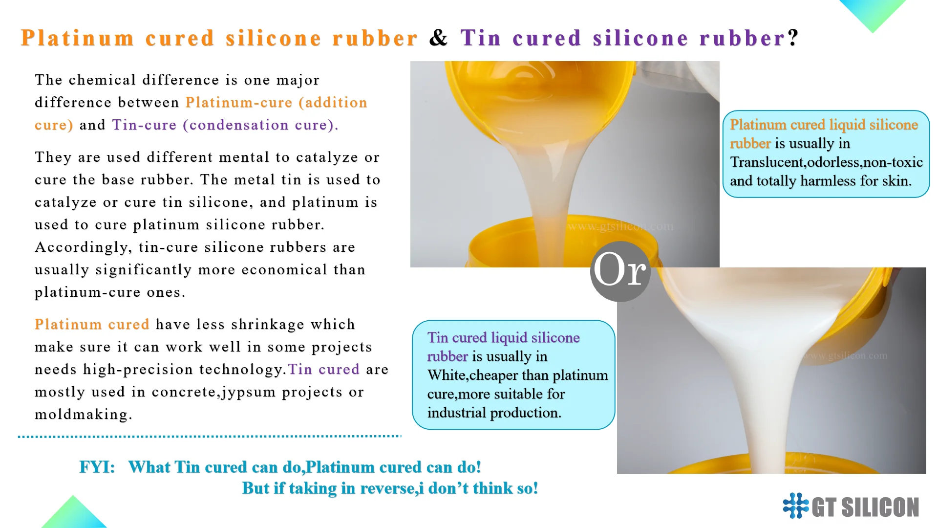 GATO Liquid Silicone Rubber - Nontoxic, Odorless, and Durable