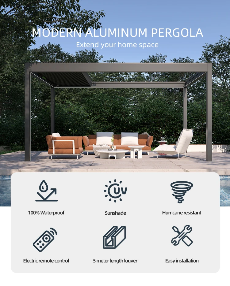 Custom Made Aluminum Pergola Outdoor Canopy Terrace Roof Panel with ...