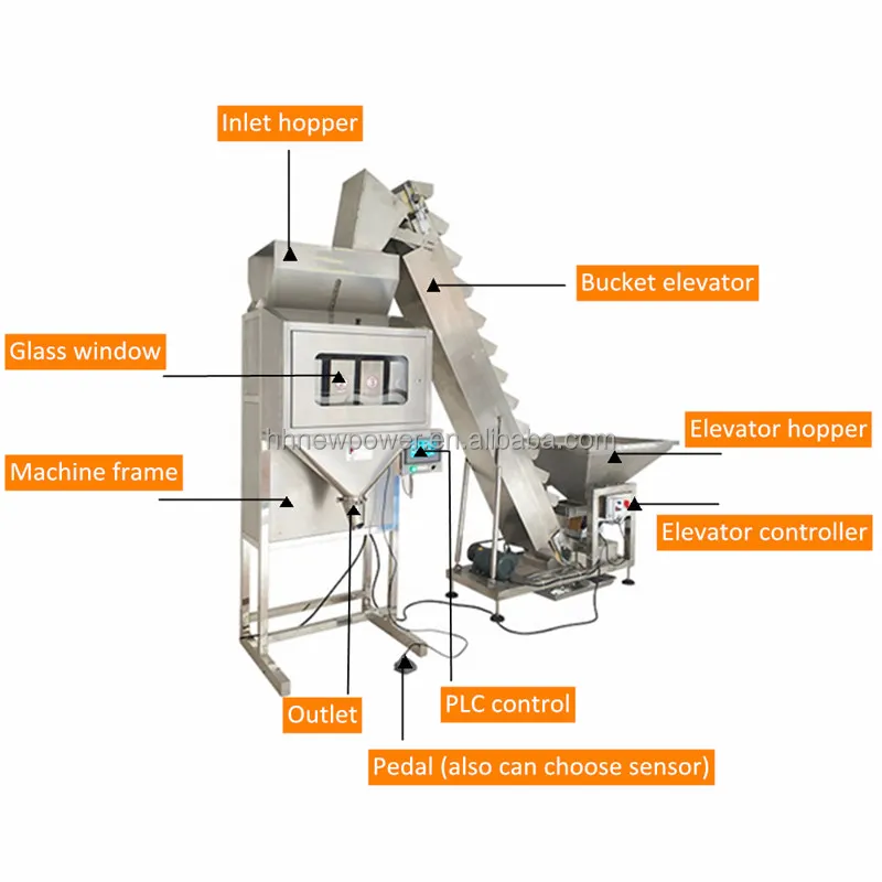 Heavy Duty 5kg Rice 4 Head Linear Weigher for Granule Filling Weighing ...
