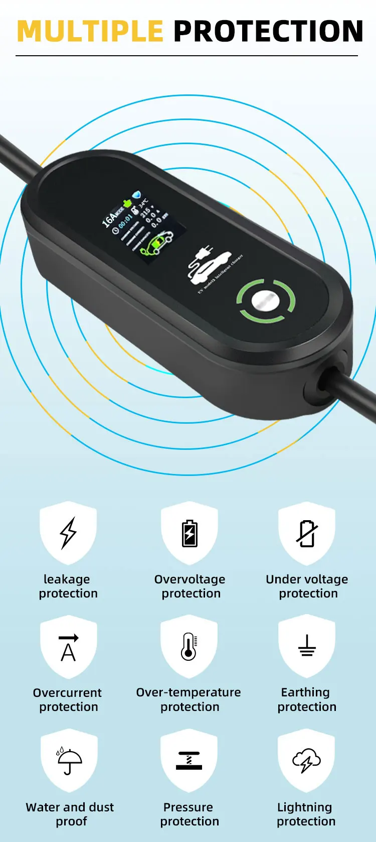 Big Screen 32a 22kw Gbt Ev Charger Evse Level 2 Portable Ev Charger ...