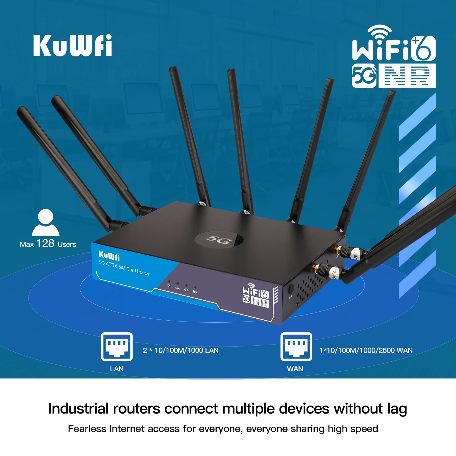Kuwfi 5G CPE - 2.5gbps Dual Band Wireless Modem Router
