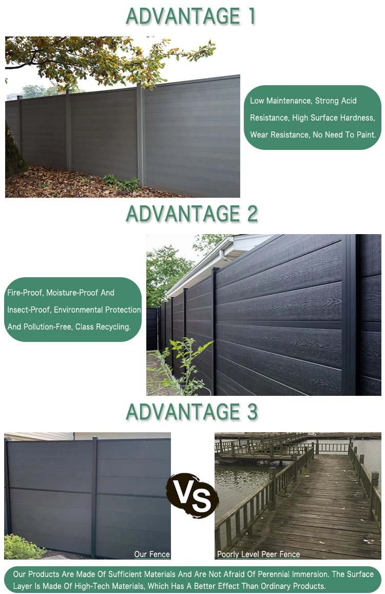 Modern Low-maintenance Privacy Outdoor Composite Fence Rot-proof ...