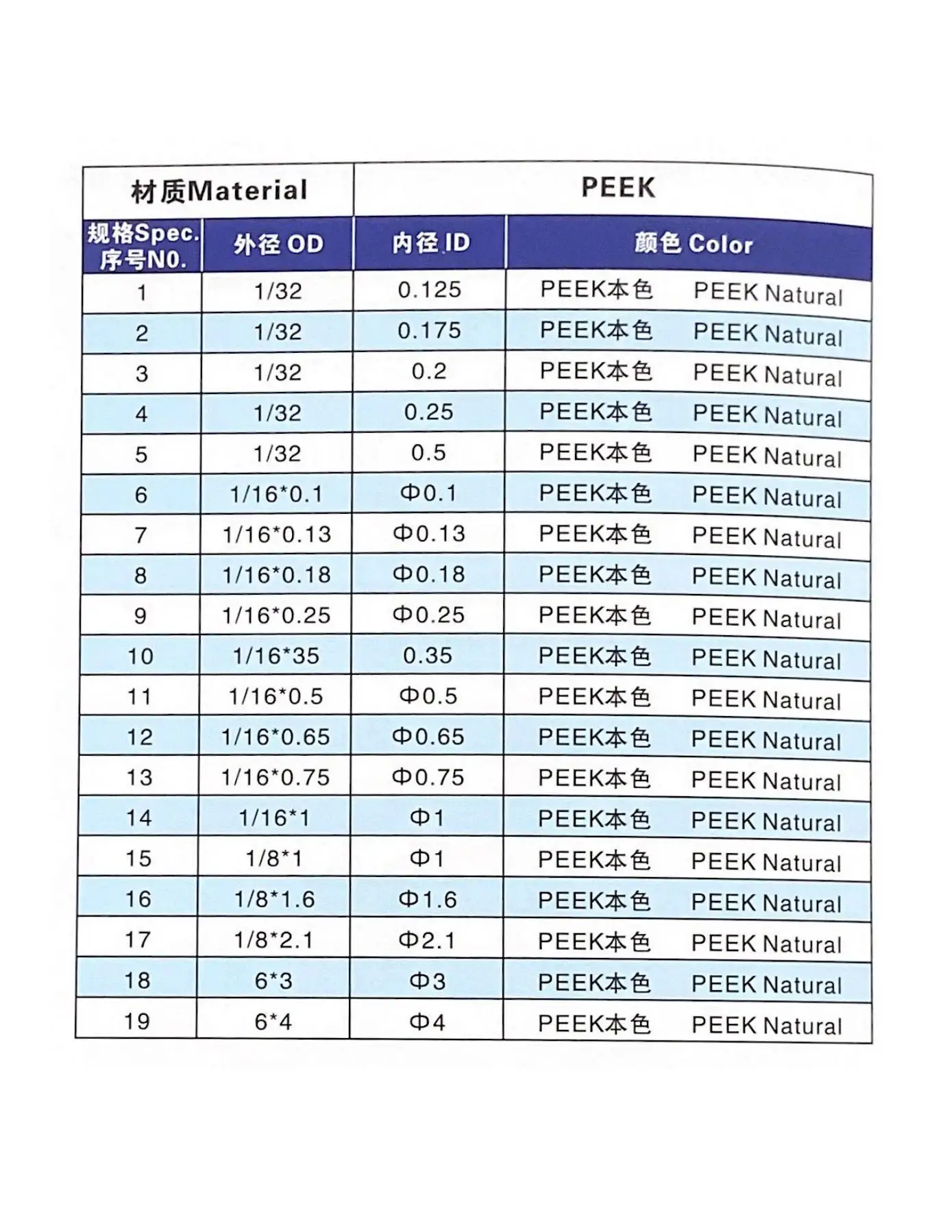 Medical Grade Peek Material Pipe Peek Small Tube Plastic Capillary Tube ...