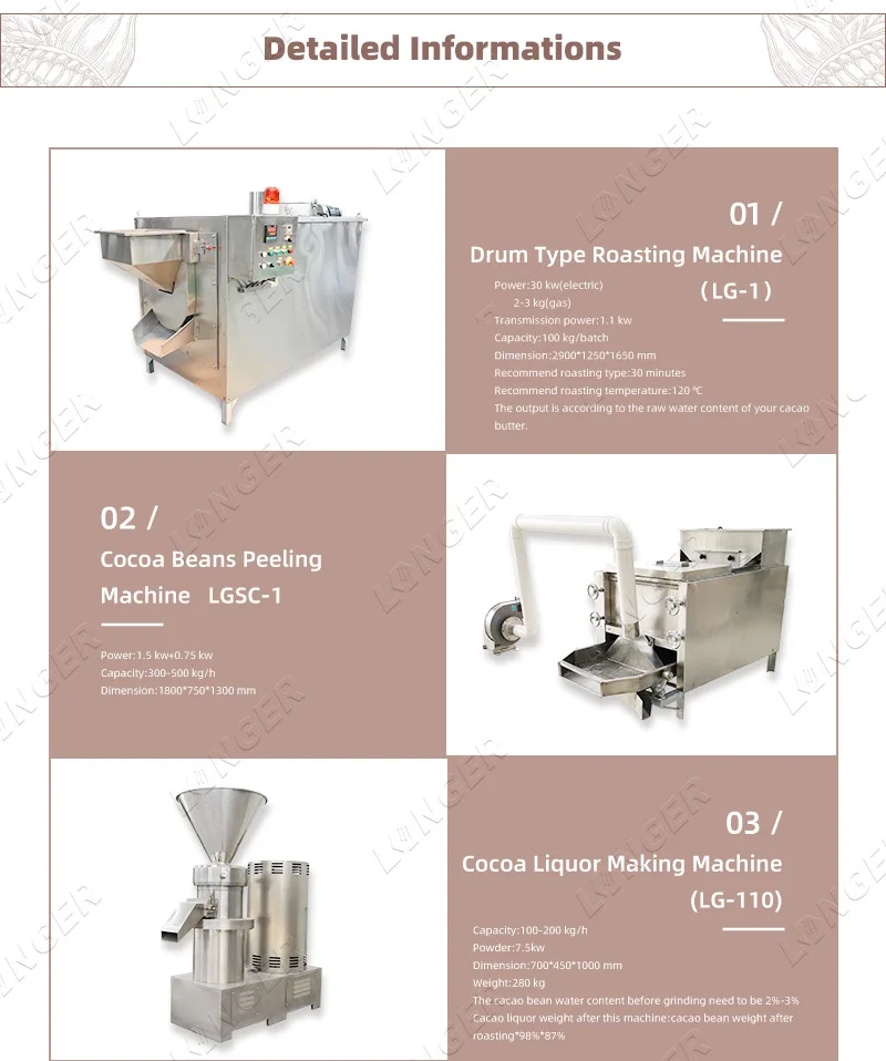 Industrial Cacao Paste Grinding - Efficient Cocoa Butter Making