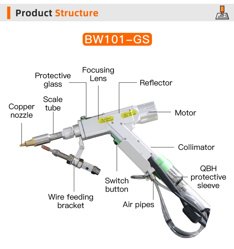 Raytools Laser Welding Cleaning Head with Wire Feeder BW101-GS