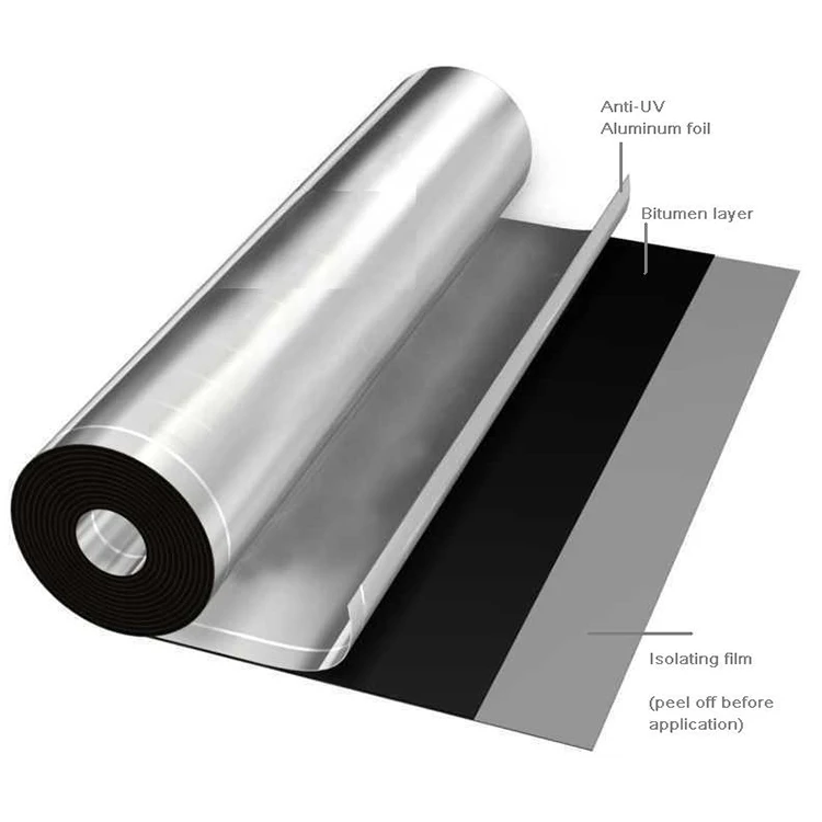 Self Adhesive Bitumen Sheet Self-Adhesive Bitumen Waterproof Membrane ...