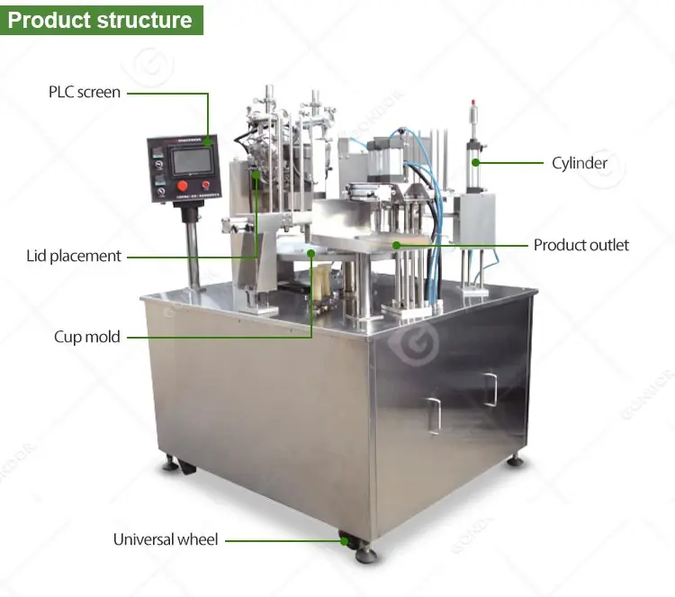 High-accuracy Communion Mineral Water Yogurt Filler Machine